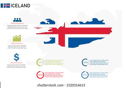 Iceland Infographics Statistical Data Information Vector Stock Vector ...