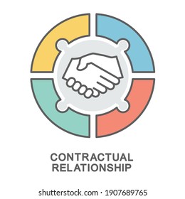Contractualization Images, Stock Photos & Vectors | Shutterstock