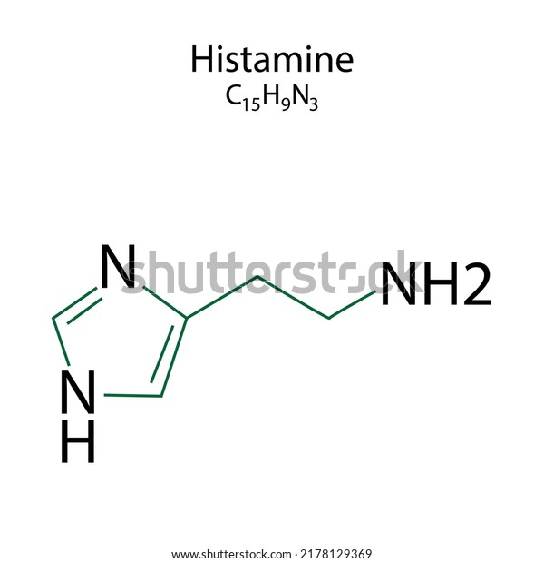 Icon Histamine Vector Illustration Stock Image Stock Vector (Royalty ...