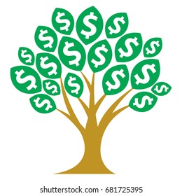 3,645 Financial tree logos Images, Stock Photos & Vectors | Shutterstock