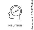 Intuition Photos and Images & Pictures | Shutterstock