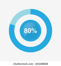 2,079 80 percent chart Images, Stock Photos & Vectors | Shutterstock