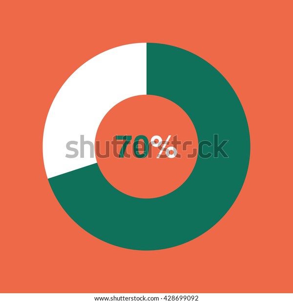 Icon Pie Green Chart 70 Percent Stock Vector (Royalty Free) 428699092 ...