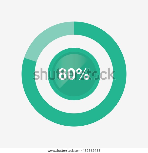 Icon Pie Green Chart 80 Percent Stock Vector (Royalty Free) 452362438 ...