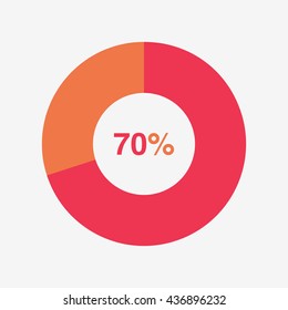 1,598 70 pie chart Images, Stock Photos & Vectors | Shutterstock