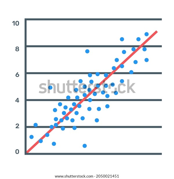 Icon Scatter Line Diagram Editable Design Stock Vector (Royalty Free ...