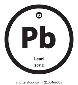 4,167 Pb symbol Images, Stock Photos & Vectors | Shutterstock