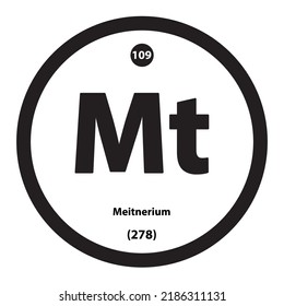 Icon Structure Meitnerium Mt Chemical Element Stock Vector (Royalty ...