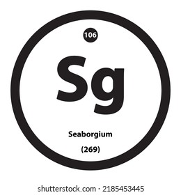 Icon Structure Seaborgium Sg Chemical Element Stock Vector (Royalty ...
