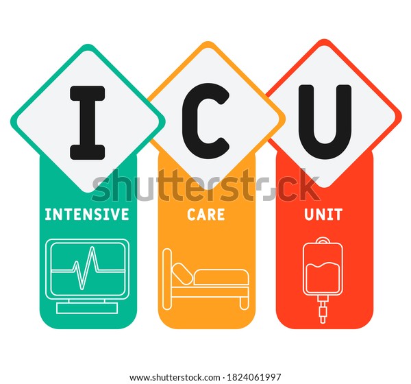 Icu Intensive Care Unit Acronym Medical Stock Vector (Royalty Free ...