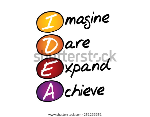 Idea Business Concept Acronym Stock Vector (Royalty Free) 251233351 ...