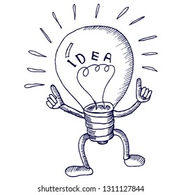 Idea Concept Doodle Sketch Stock Vector (Royalty Free) 1311127844 ...
