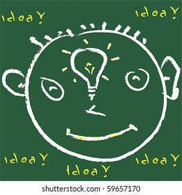 Idea Face On Green Background Vector Stock Vector (Royalty Free ...