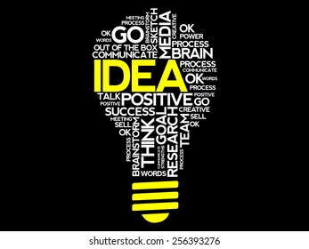 Idea Word Cloud Bulb Vector Concept Stock Vector (Royalty Free ...
