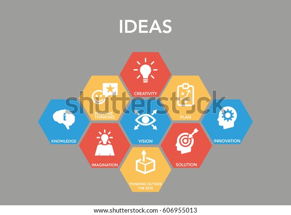Ideas Icon Concept Stock Vector (Royalty Free) 606955013 | Shutterstock