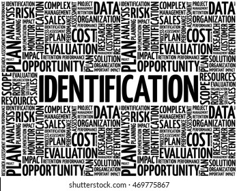 Identification Word Cloud Collage Business Concept Stock Vector ...