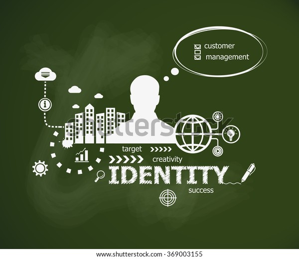 Identity Design Illustration Concept Man Hand Stock Vector (Royalty ...