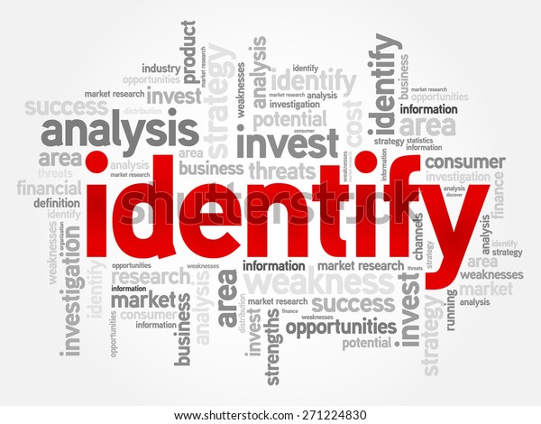 Identity Word Cloud Business Concept Stock Vector (Royalty Free ...