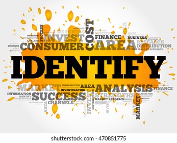 Identity Word Cloud Collage Business Concept Stock Vector (Royalty Free ...