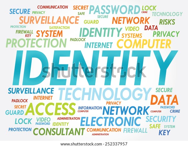 Identity Word Cloud Security Concept Stock Vector (Royalty Free ...