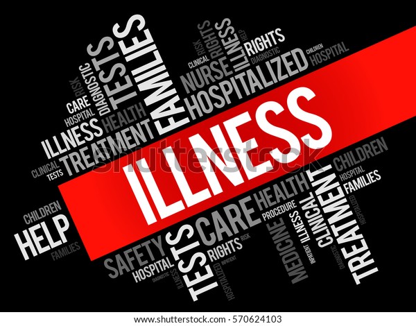 Illness Word Cloud Collage Health Concept Stock Vector (Royalty Free ...