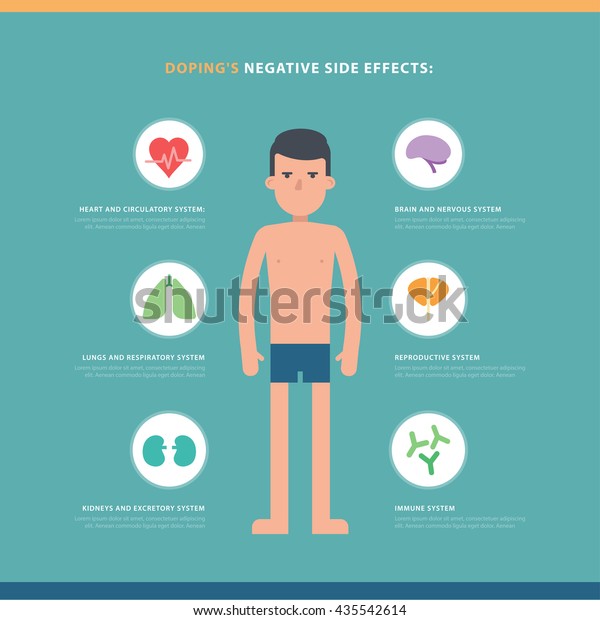 Illustrated Concept About Dopings Negative Side Stock Vector (Royalty ...