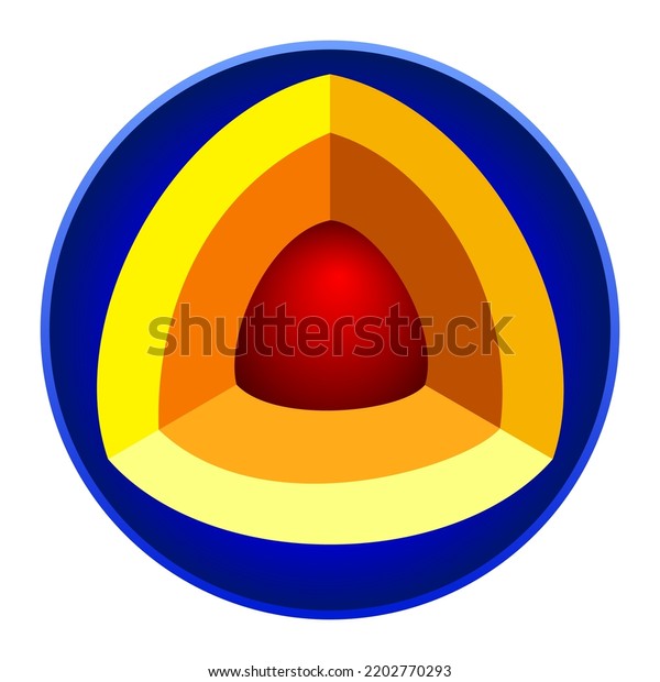 Illustration Abstract Inner Structure Sphere Stock Vector (Royalty Free ...
