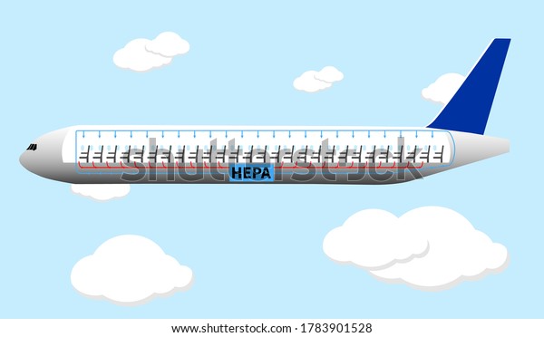 Illustration Aircraft Air Circulation System Through Stock Vector ...