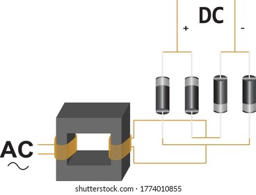 Illustration Alternating Current Transformer Direct Current Stock ...