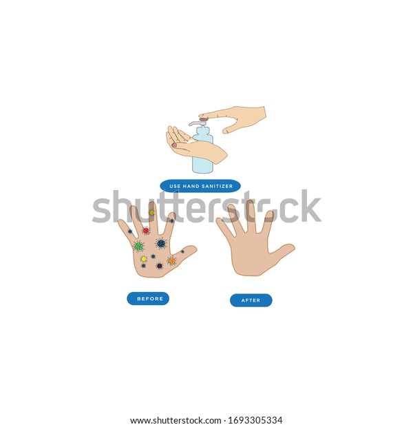 Illustration Before After Washing Hand Hand Stock Vector (Royalty Free ...