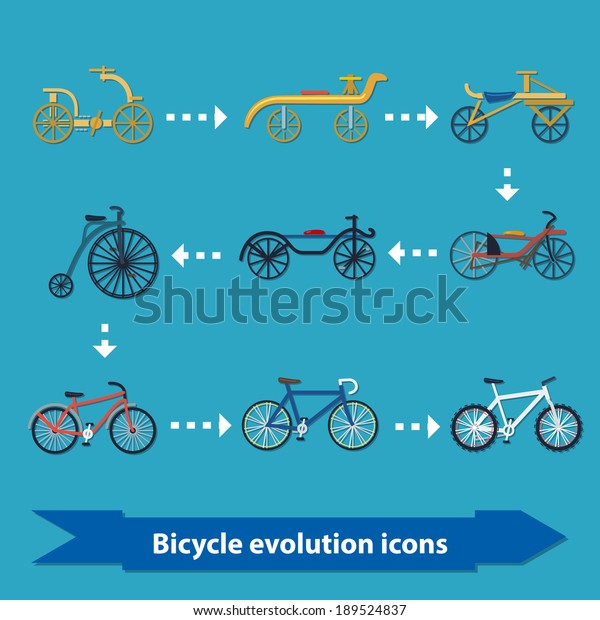 458 Bicycle evolution 图片、库存照片和矢量图 | Shutterstock