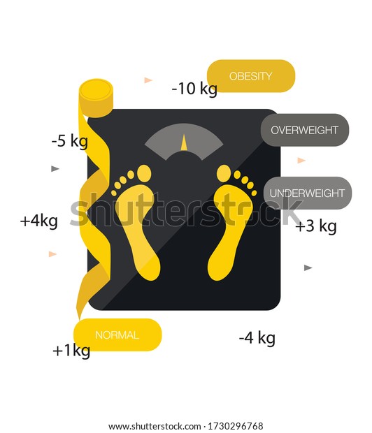 Illustration Body Weight Scale White Background Stock Vector (Royalty ...