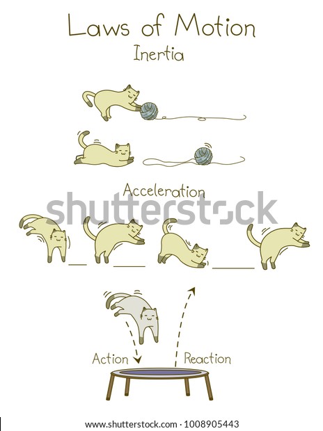 Illustration Cat Demonstrating Laws Motion Like Stock Vector (Royalty ...
