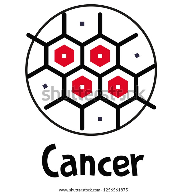 Illustration Cells Cancer Cells Stock Vector (Royalty Free) 1256561875 ...
