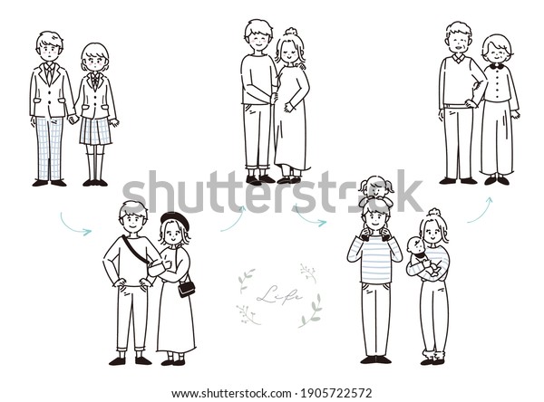 Illustration Couples Life Line Drawing There Stock Vector (Royalty Free ...