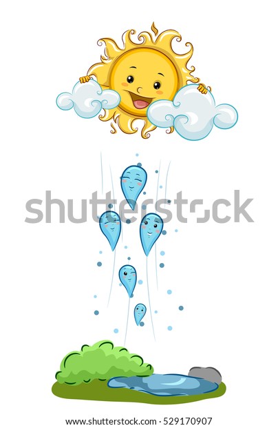 Ilustración que muestra condensación a través: vector de stock (libre ...