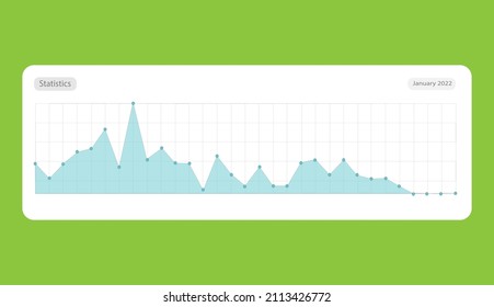 313 30 day chart Gambar, Foto Stok & Vektor | Shutterstock
