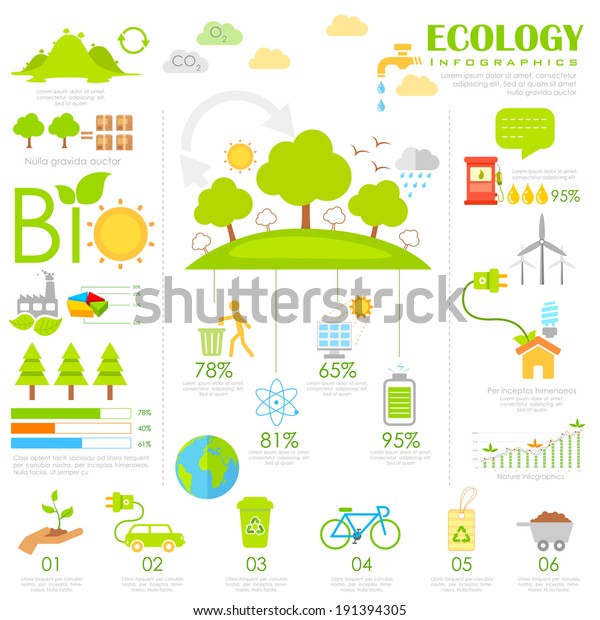 Illustration Ecology Infographics Chart Flat Style Stock Vector ...