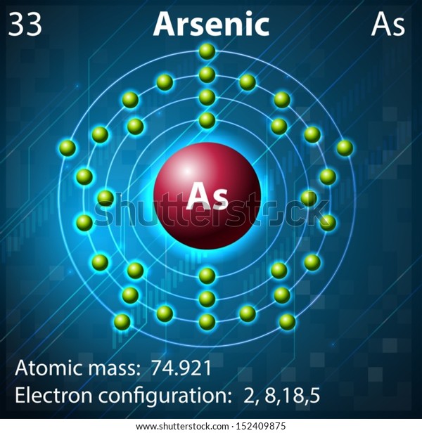 Illustration Element Arsenic Stock Vector (Royalty Free) 152409875