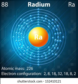 880 Radium element Images, Stock Photos & Vectors | Shutterstock