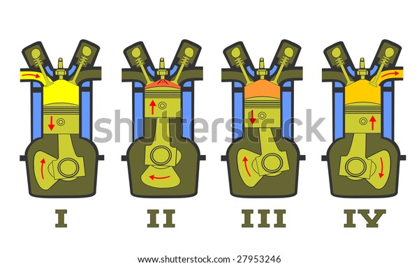 Illustration Fourstroke Engine Functional Principle Stock Vector ...