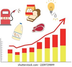 Illustration Graph Explaining Price Hikes Stock Vector (Royalty Free ...