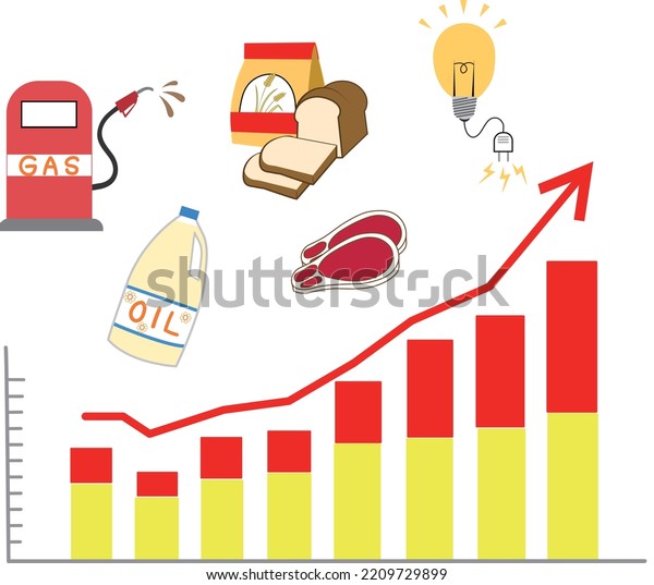 Illustration Graph Explaining Price Hikes Stock Vector (Royalty Free ...