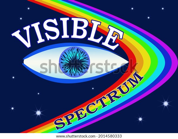 Illustration Image Visible Spectrum Eyes Printing: เวกเตอร์สต็อก (ปลอด ...