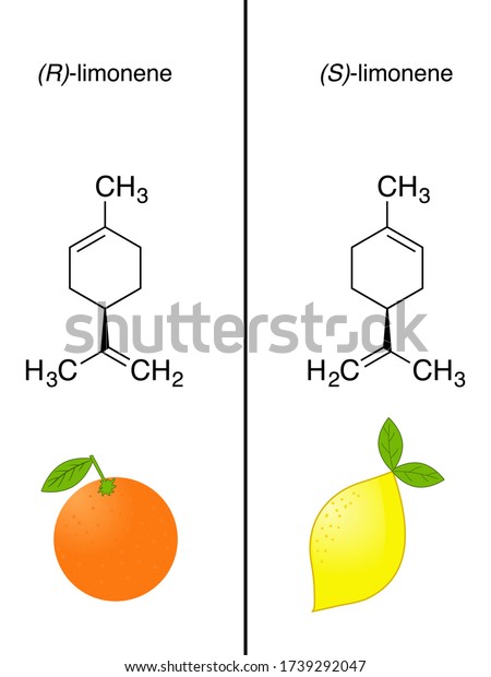 Illustration Limonene Chiral Molecule Orange Lemon Stock Vector ...