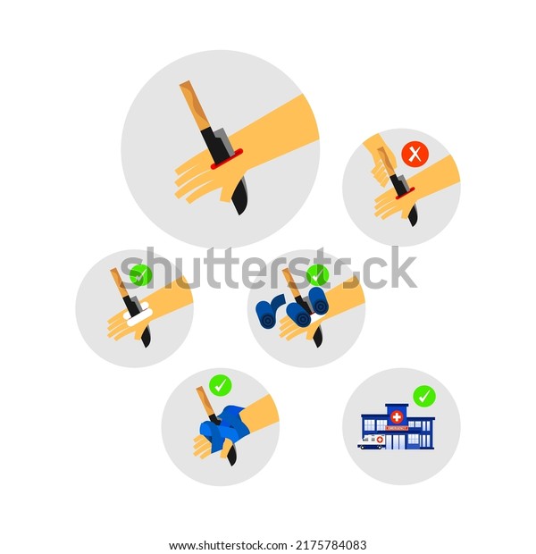 Illustration Puncture Wound First Aid Puncture Stock Vector (Royalty ...