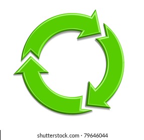 17,552 Life cycle arrows Stock Illustrations, Images & Vectors ...