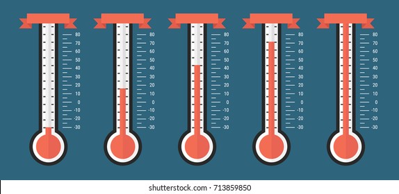 Illustration Red Thermometers Different Levels Flat Stock Vector ... Illustration Red Thermometers Different Levels Flat Stock Vector ...