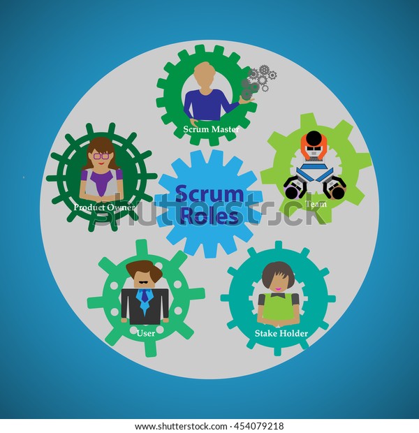 Illustration Scrum Roles Concept Members Who Stock Vector (Royalty Free ...