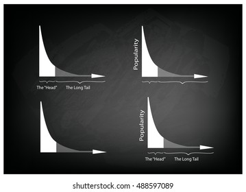 284 Long Tail Chart Images, Stock Photos & Vectors | Shutterstock